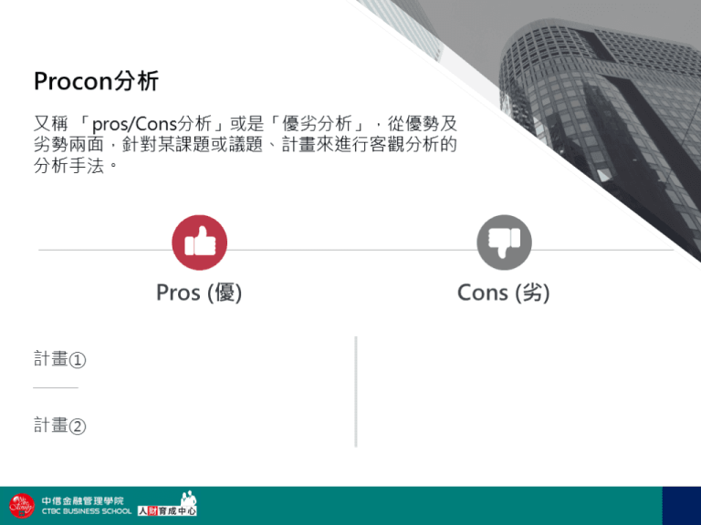 時尚企業版 Procon分析 PPT下載 - 中信金融管理院 人財育成中心